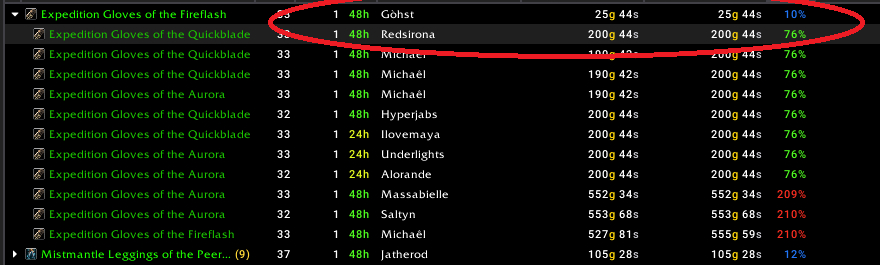 TSM Examples | Leo's Life