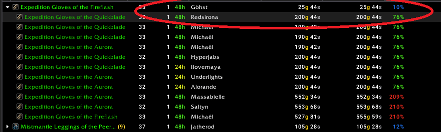 TSM Examples | Leo's Life